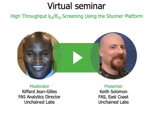 High throughput kD/B22 screening using the Stunner platform - unchainedlabs