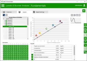 Lunatic - 紫外/可见(UV/Vis)吸收光谱仪 | Unchained Labs