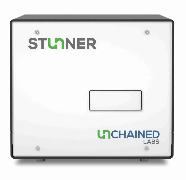 静态光散射(SLS) | Unchained Labs