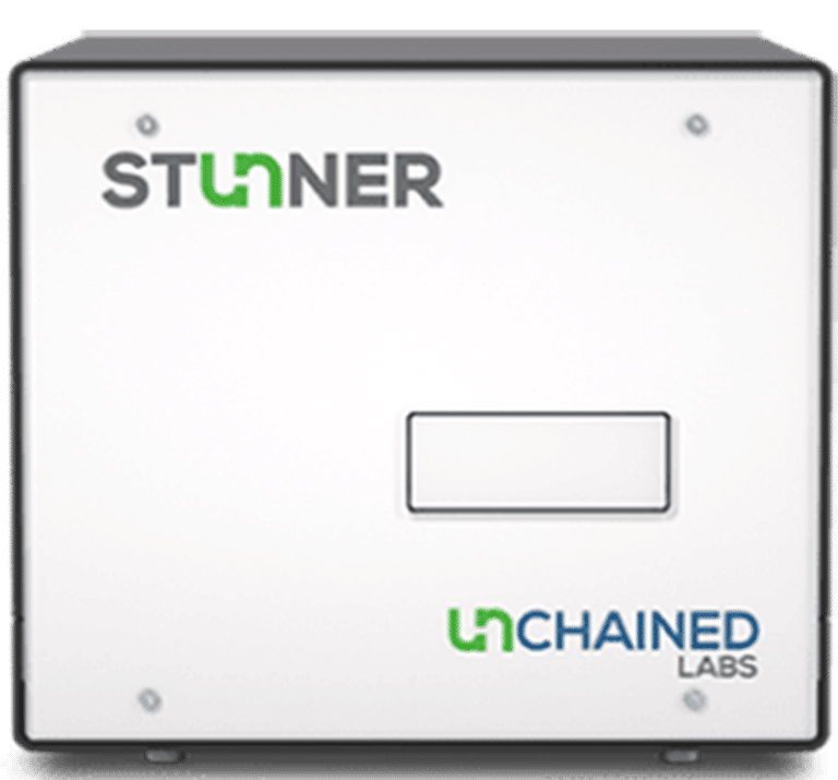 ADC concentration, DAR, and size on Stunner | Unchained Labs