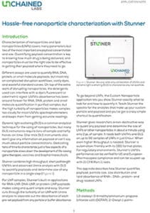 Resource Library | Unchained Labs