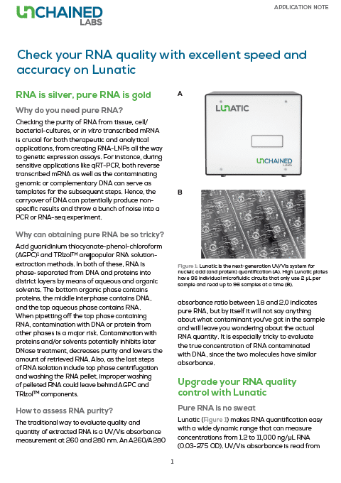 Check your RNA quality with excellent speed and accuracy on Lunatic - unchainedlabs