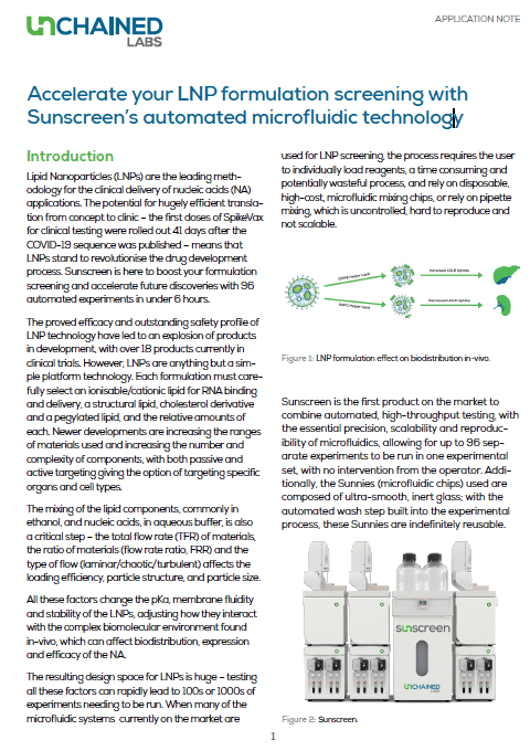 Accelerate your LNP formulation screening with Sunscreen’s automated ...