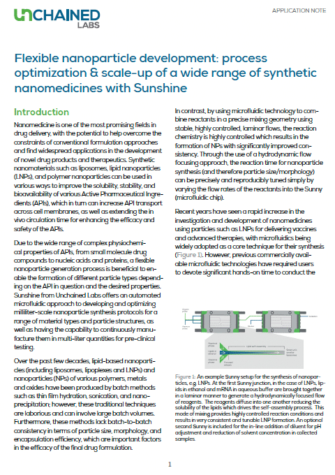 Flexible nanoparticle development: process optimization & scale-up of a wide range of synthetic ...