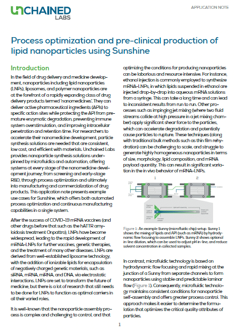 Process optimization and pre-clinical production of lipid nanoparticles using Sunshine ...