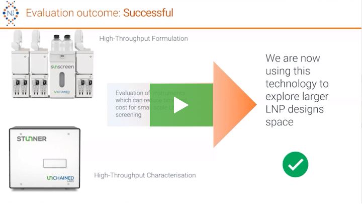 GEN Webinar: Accelerating mRNA-LNP Formulation Screening for Genomic Drug Discovery and ...