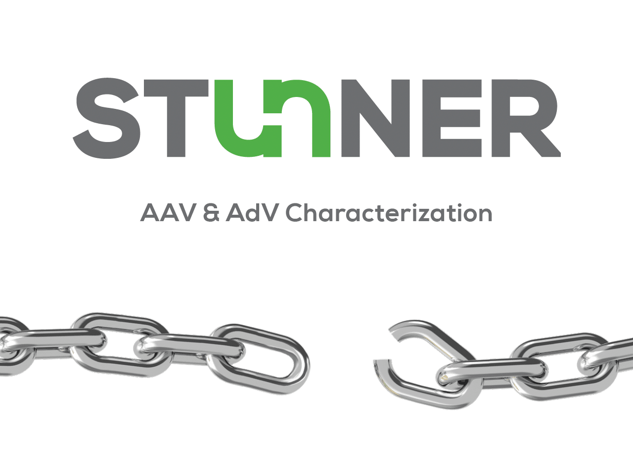 Stunner AAV与腺病毒表征产品手册 - unchainedlabs